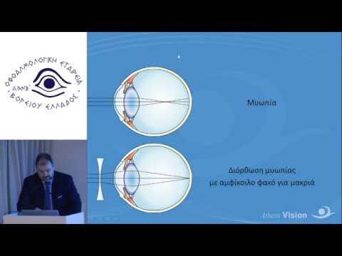 O Δ. Κυρούδης του Athens Vision στο Φροντιστηριακό Μάθημα : Η χρήση της ...