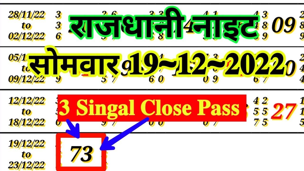 Rajdhani Night Matka Today 19~12~2022 | Rajdhani Night Chart Video ...