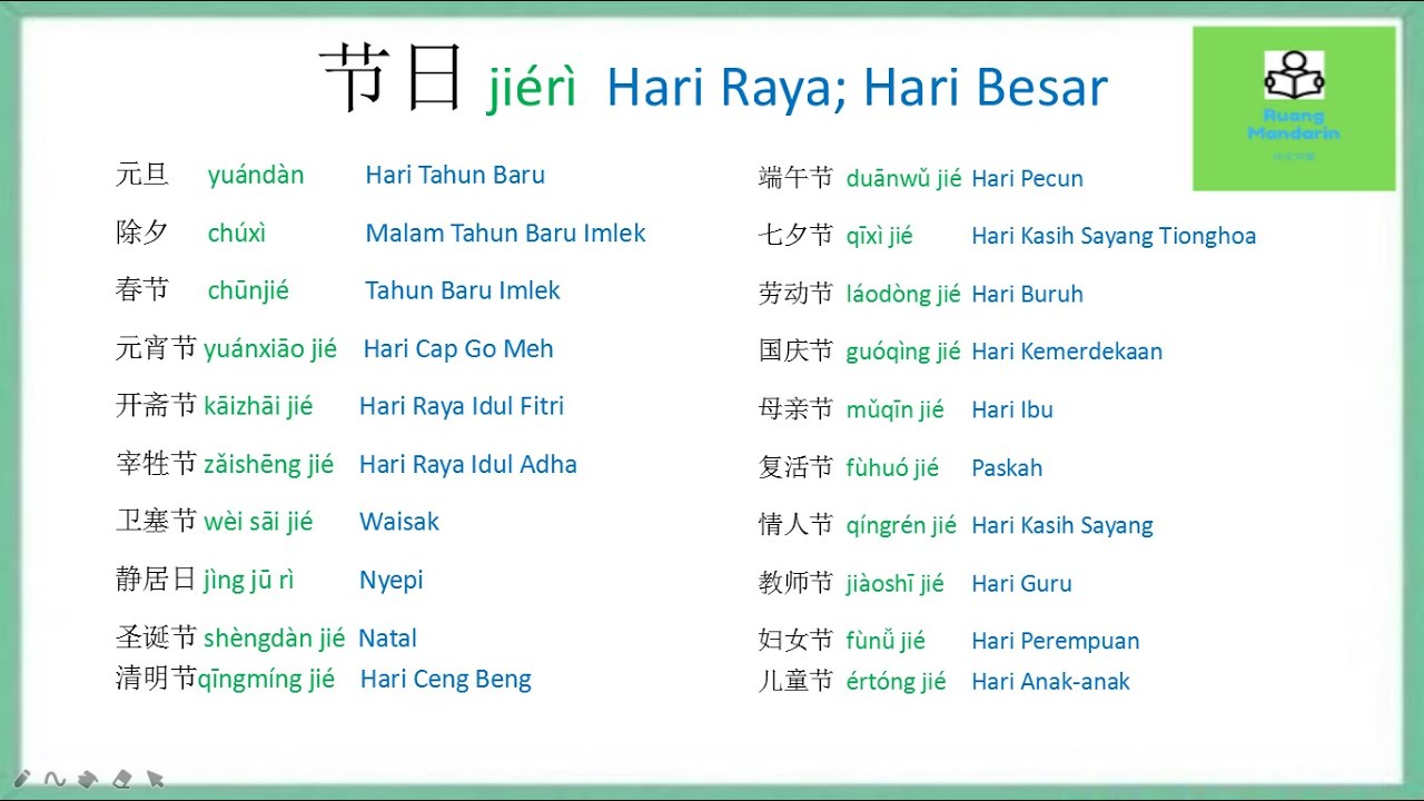Kosakata Bahasa Mandarin tentang Hari Raya; Hari Besar 节日 jiérì - YouTube