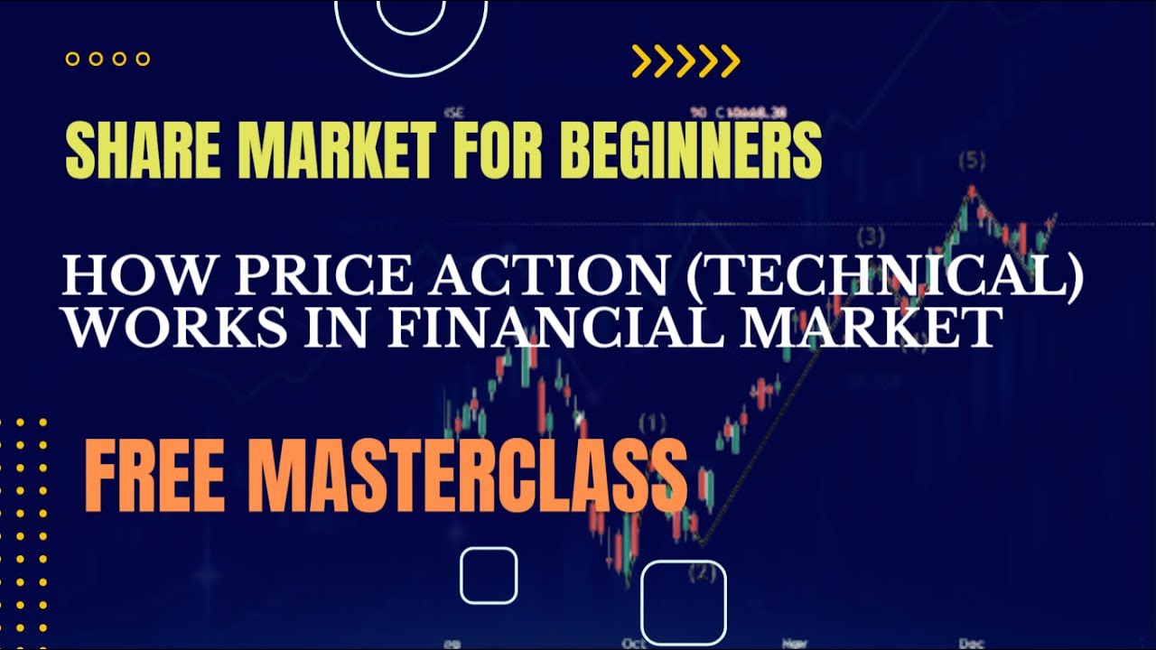 Live Session How Price Action Technical works In Financial Market live-session-how-price-action-technical-works-in-financial-market