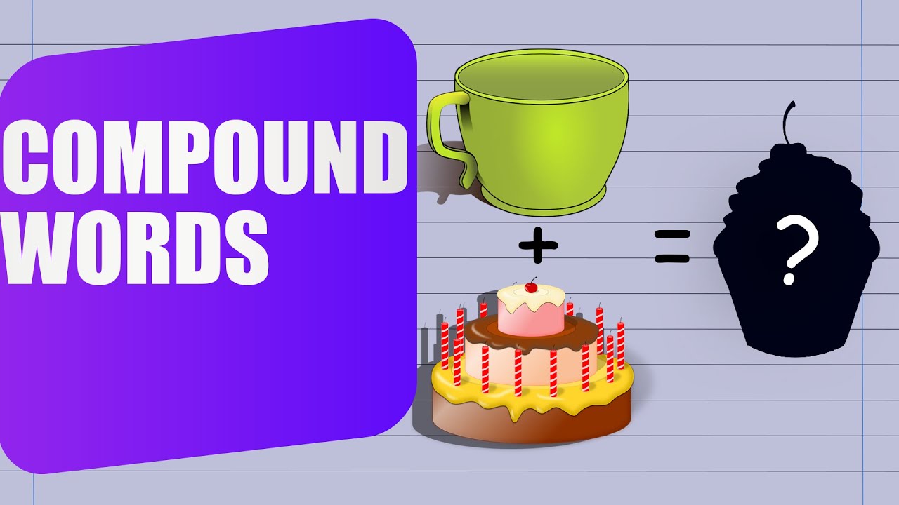 "Test Your Knowledge: Compound Words Quiz!" - YouTube