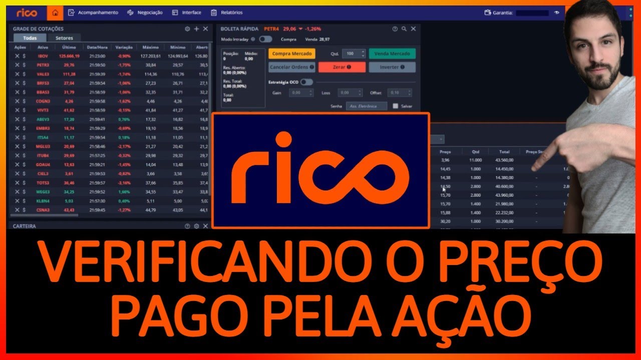 Onde Verificar o Preço Pago pela Ação - HOME BROKER DA RICO - YouTube