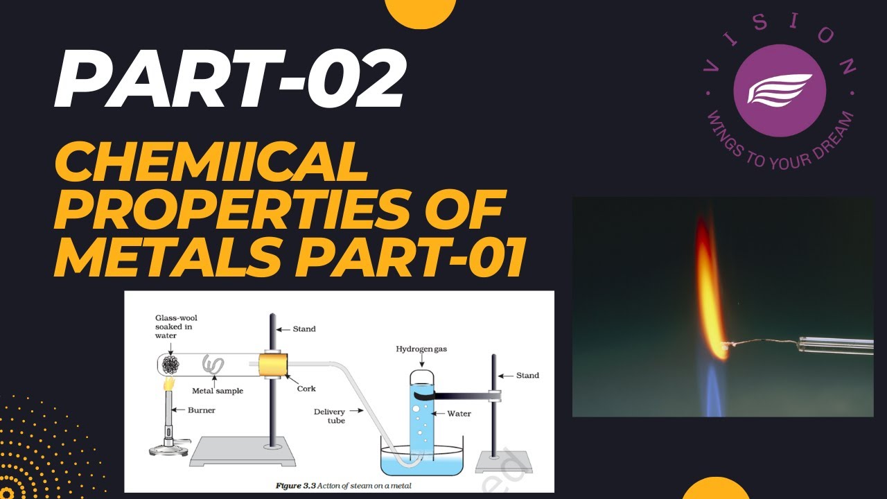 Chemical properties of metal part-01|Chemical properties of metal for ...