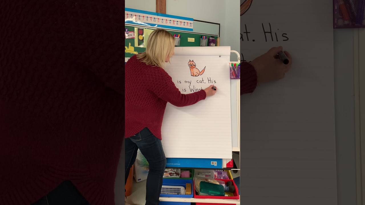 Modelled Writing Lesson - YouTube