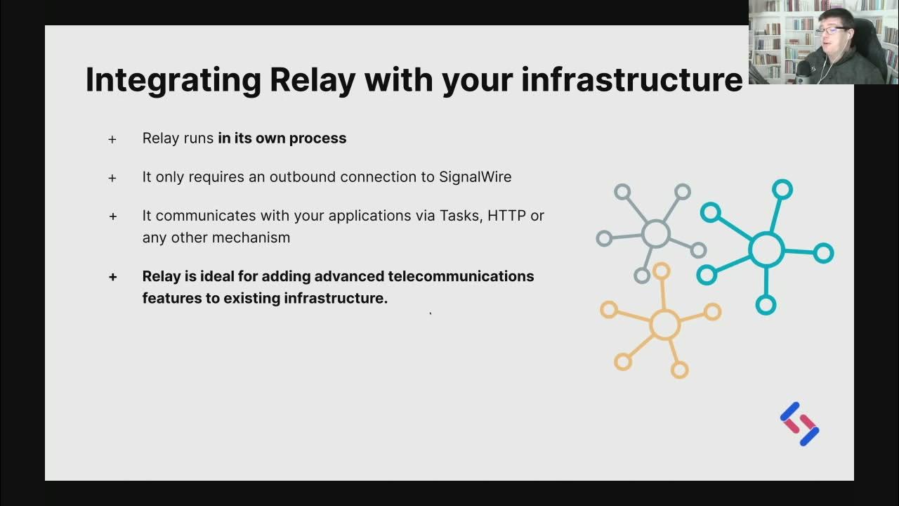 LiveWIRE: Build Real-Time Sentiment Analysis Into Your Calls using Relay - YouTube