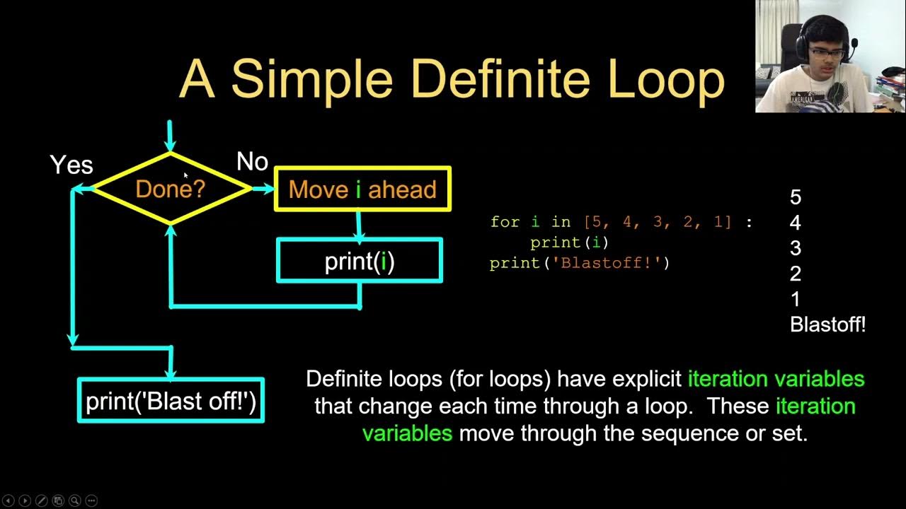 Python in Hindi Urdu Video 14 Loops and Iterations part 2 - YouTube