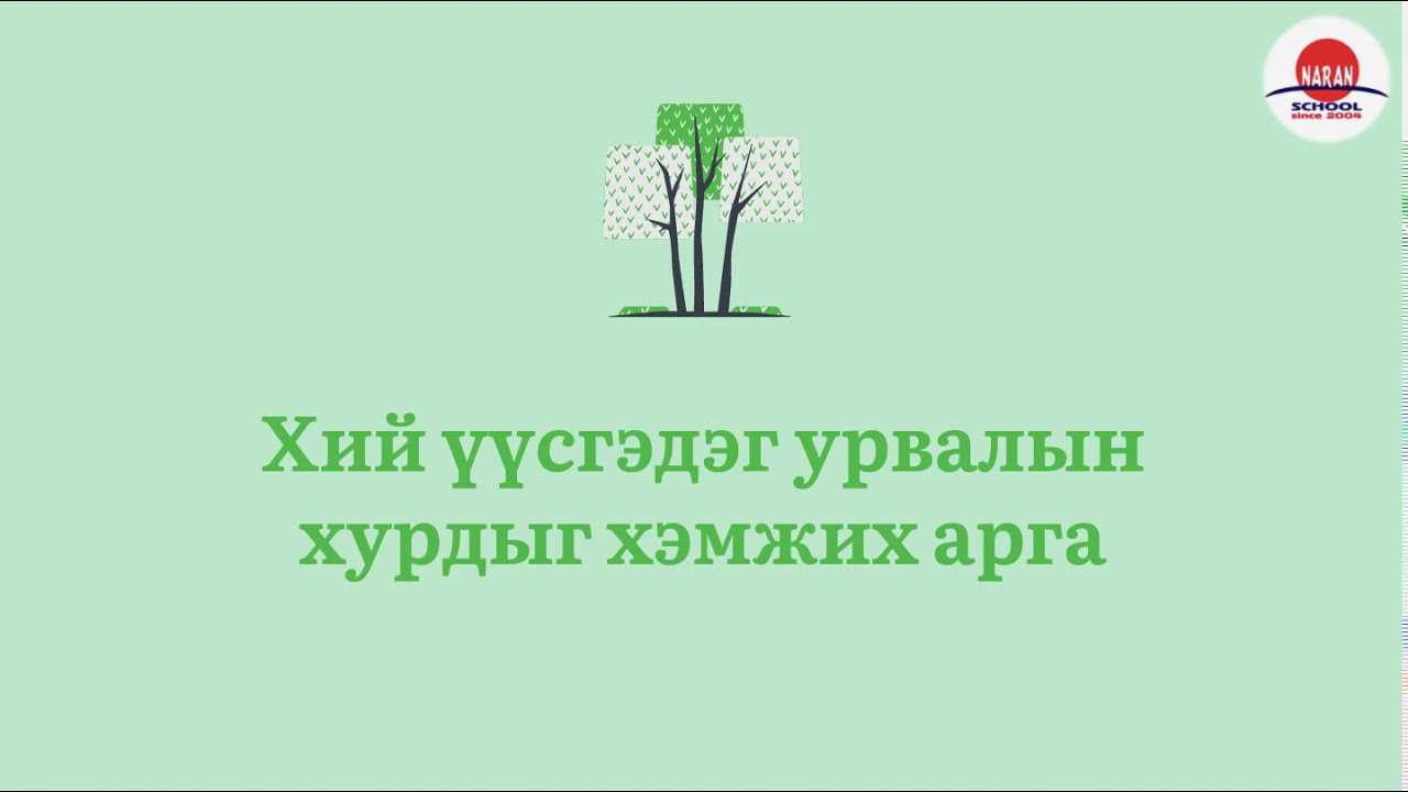 Химийн урвалын хурдад нөлөөлөх хүчин зүйлс Youtube