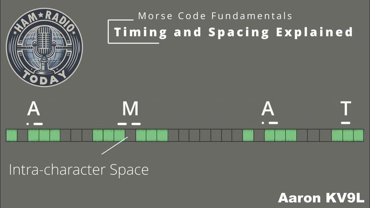 Morse Code Fundamentals: Timing and Spacing Explained - YouTube