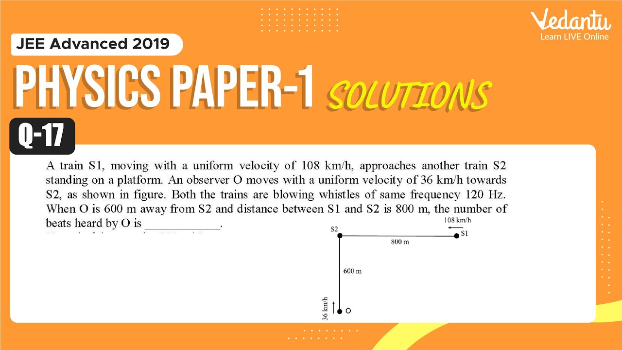 JEE Advanced 2019 Physics Solutions - Paper 1 (Q 17) | IIT JEE Physics ...