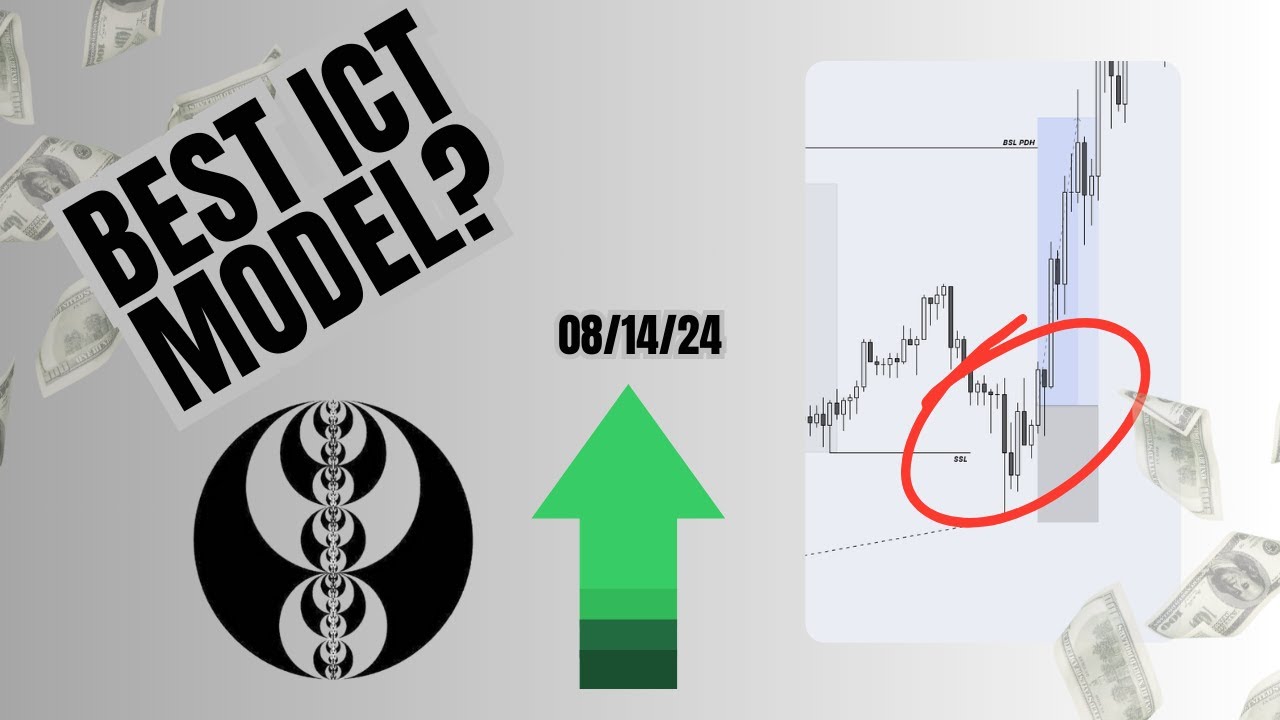 High Win-Rate ICT MODEL (Trade Breakdown) - YouTube
