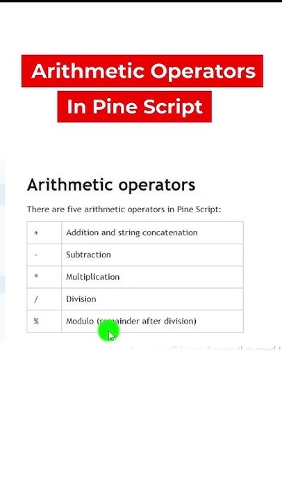Arithmetic Operators In Pine script #pinescript #forex #algotrading #shorts #tradingview - YouTube