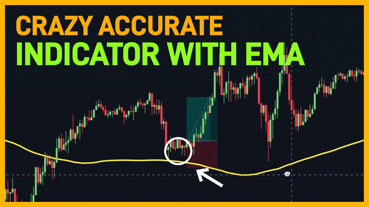 Crazy Accurate EMA + Secret indicator Trading Strategy | Forex ...