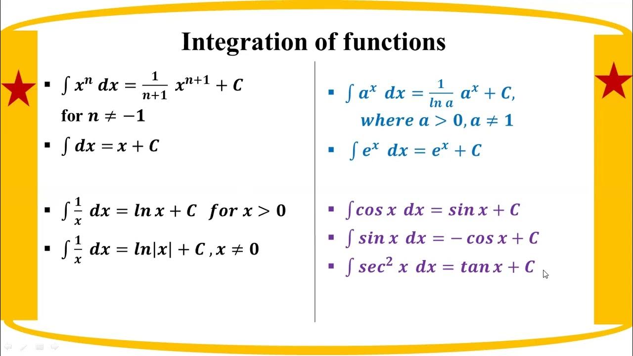 # Grade 12 Math - Notes for Chapter 10 - YouTube