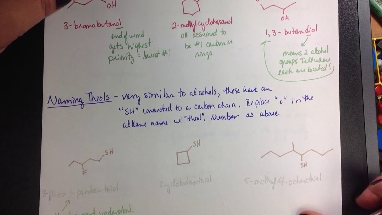 Basic naming of alcohols, thiols and ethers - YouTube