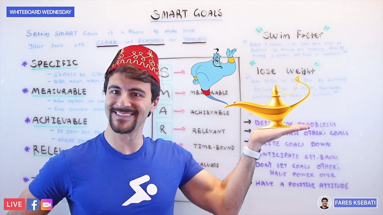 How To Set SMART Goals | Whiteboard Wednesday - YouTube