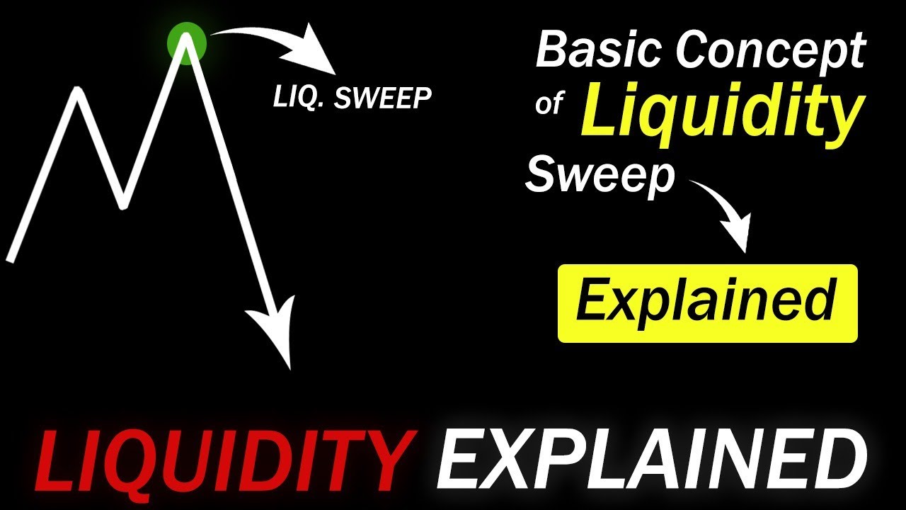 What is Liquidity Sweep in Trading? | Liquidity Sweep Explained | Forex ...