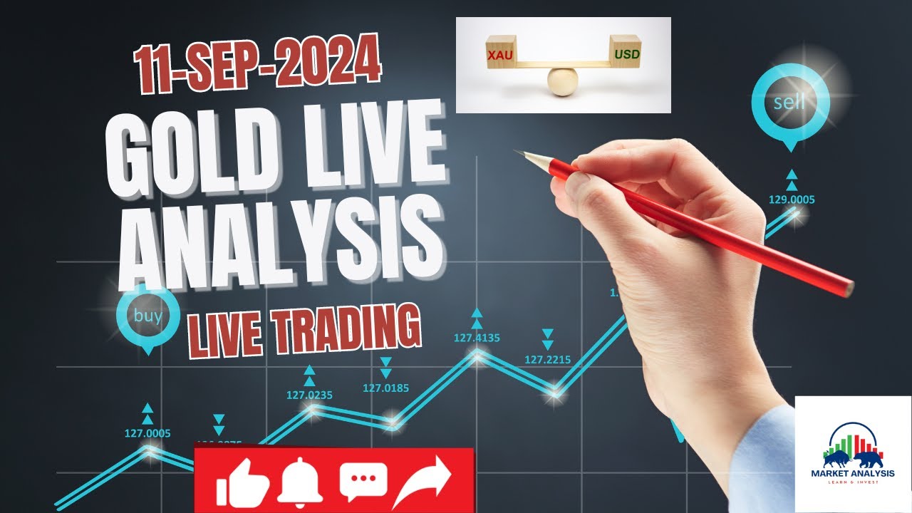 Gold Daily analysis | 11 Sep Gold Analysis Today | Gold Live analysis ...