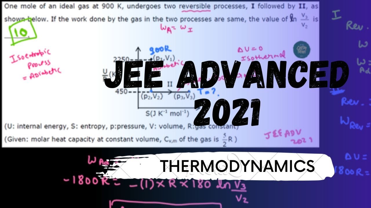 JEE ADVANCED 2021 SOLUTIONS - One mole of an ideal gas at 900 K ...