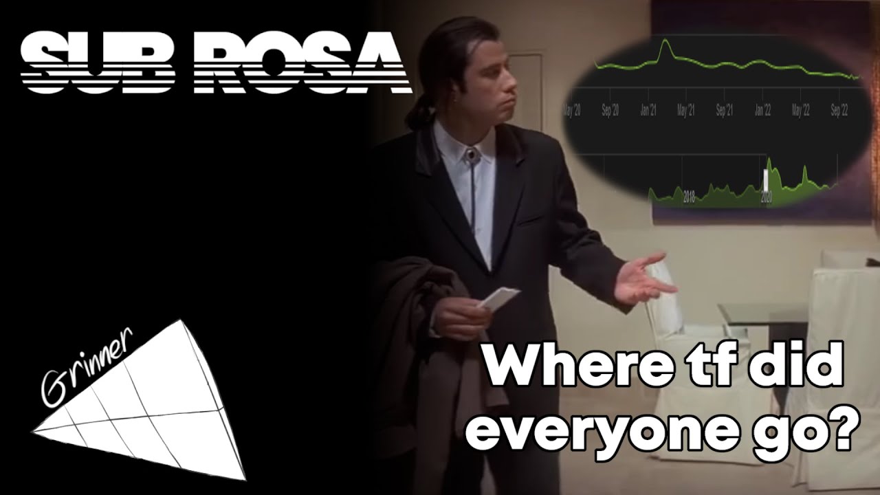 that one game called Sub Rosa - YouTube