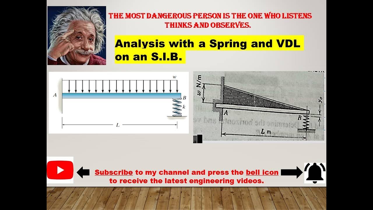 Analysis with a Spring and VDL on a Statically Indeterminate Beam - YouTube