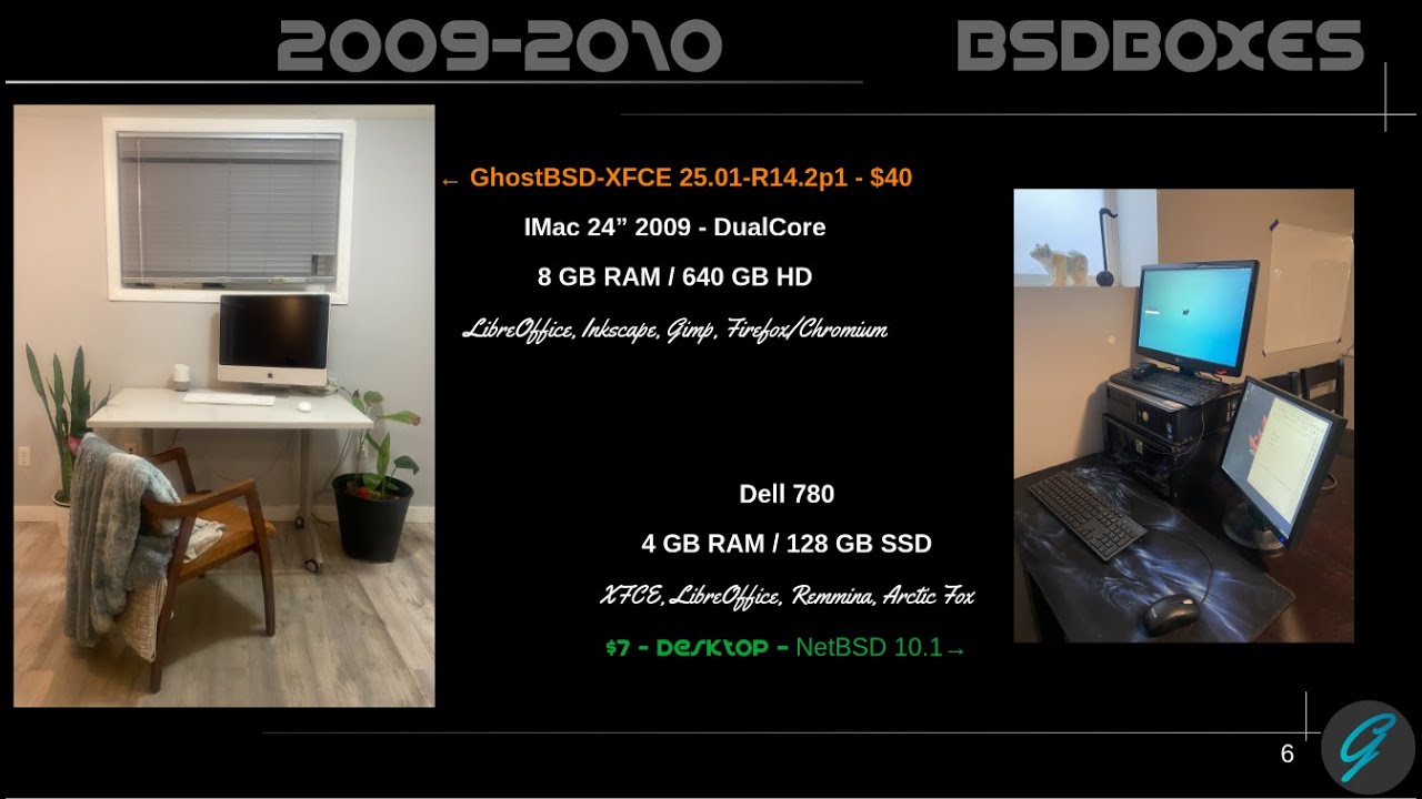 GhostBSD Snapshot 2025 Q1 BSDBoxes - YouTube