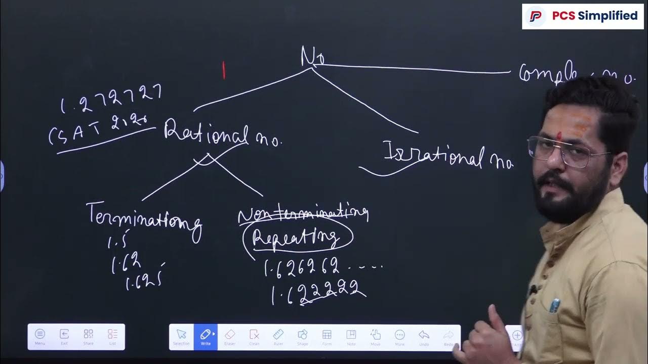 Number System (CSAT) Class-01 - YouTube