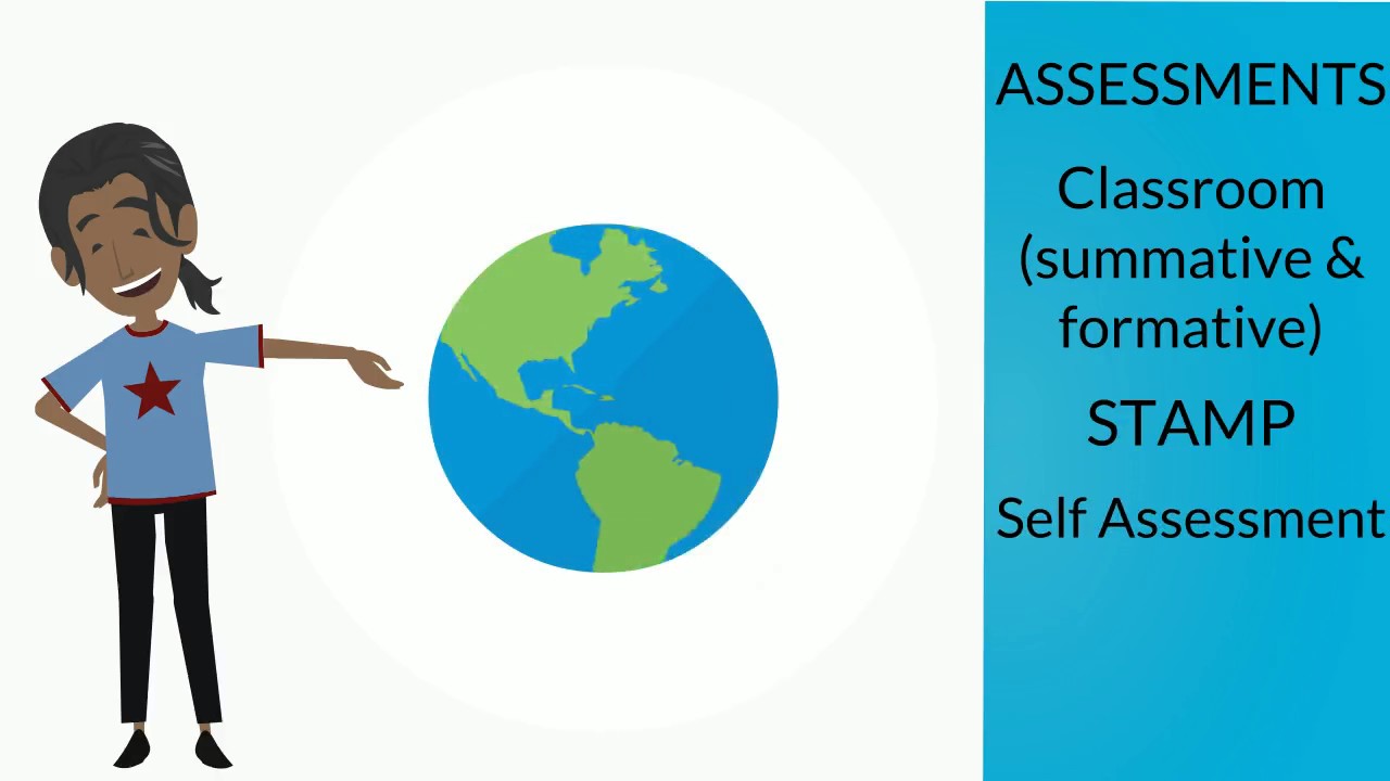 Assessment Animation - YouTube