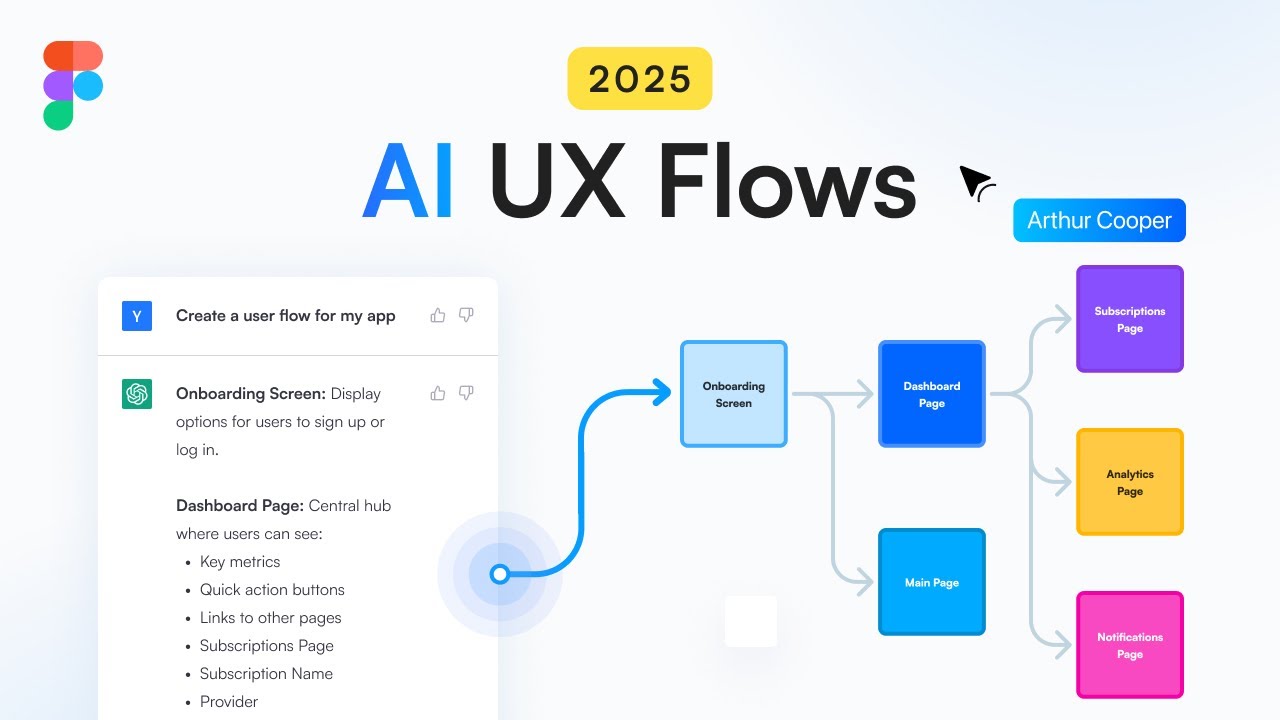 How to Create UX Flows with AI - YouTube
