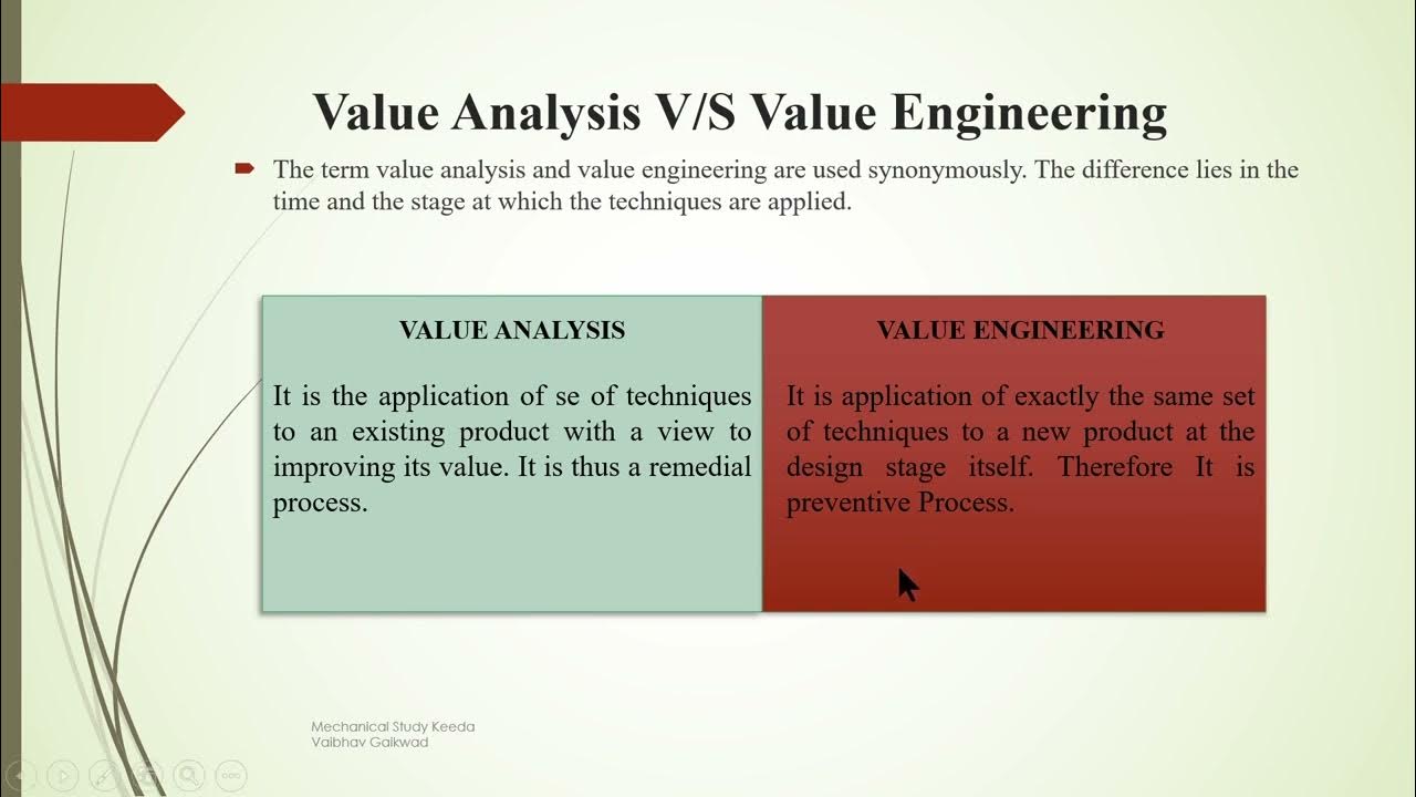 value analysis and value engineering - YouTube