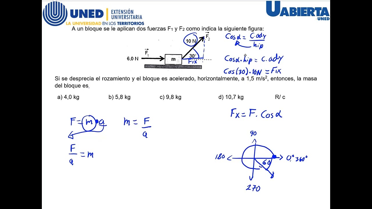 Calcular La Magnitud Y Direcci N De La Suma Y Diferencia De Dos Hot