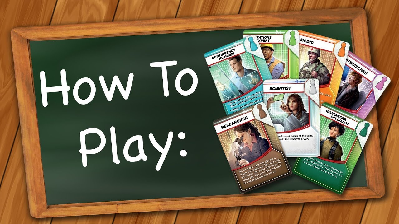 What are the Pandemic Character Roles - YouTube