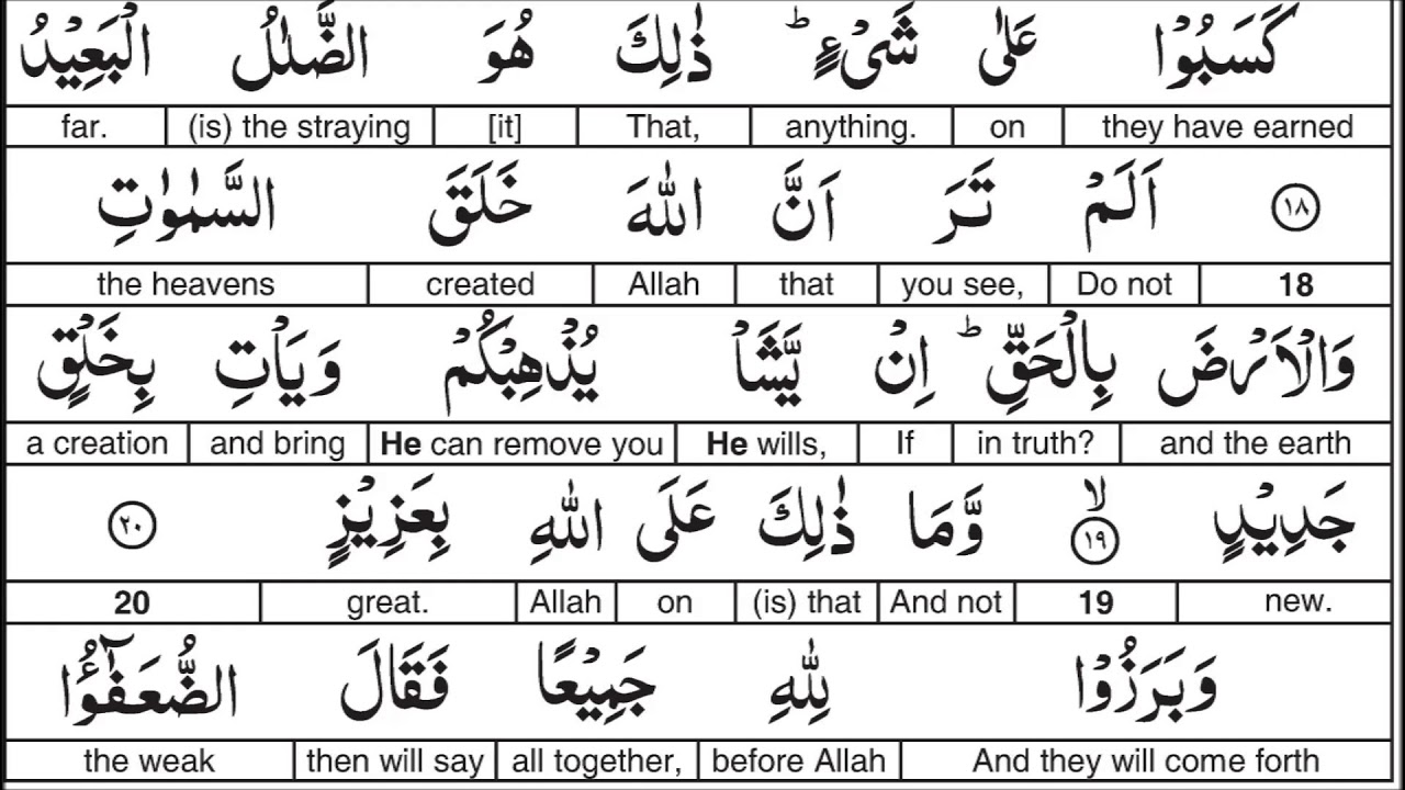 Surah 014 Ibrahim By Al Afasy : Word for Word English Translation - YouTube