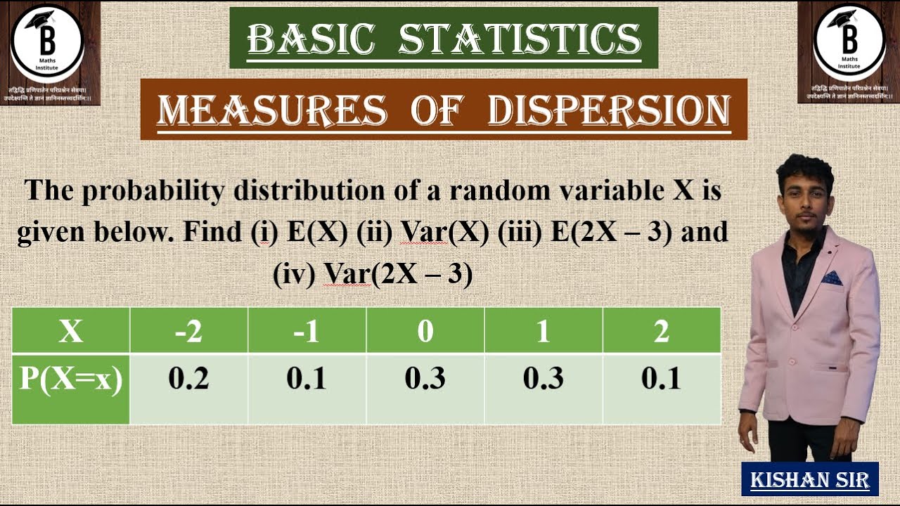 The probability distribution of a random variable X is given below ...