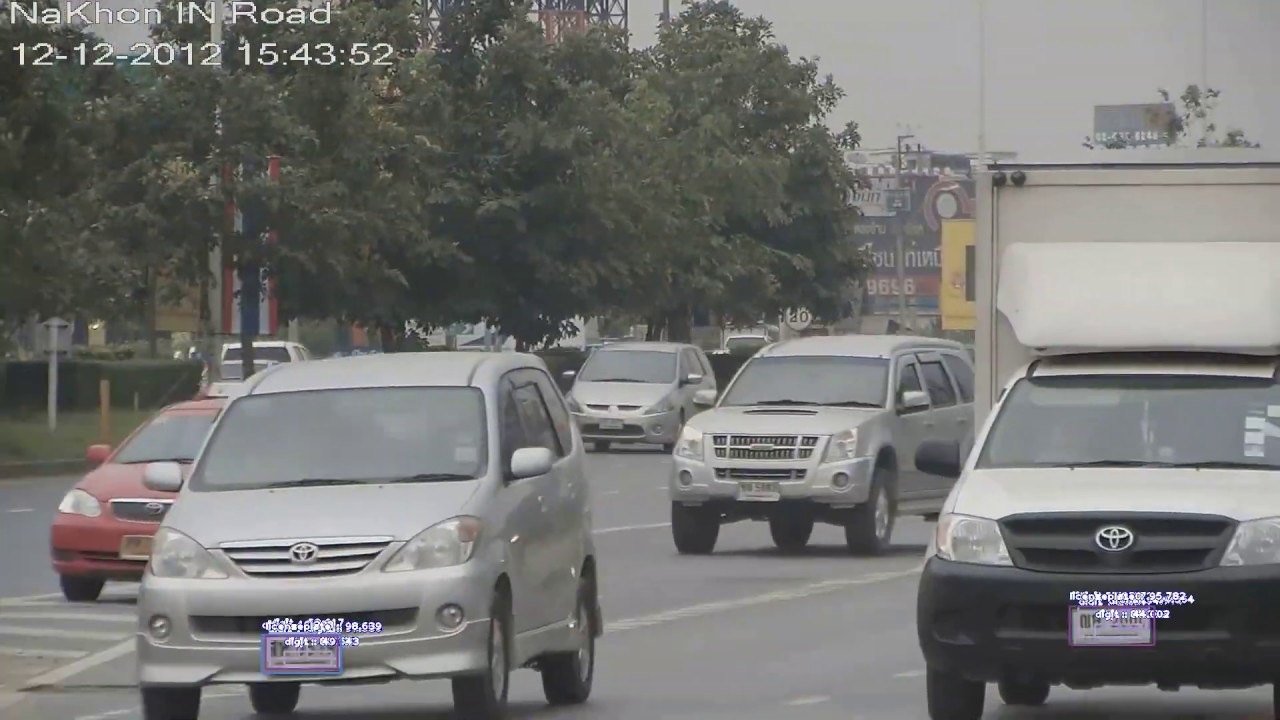 License Plate Detection Using Imageai Youtube