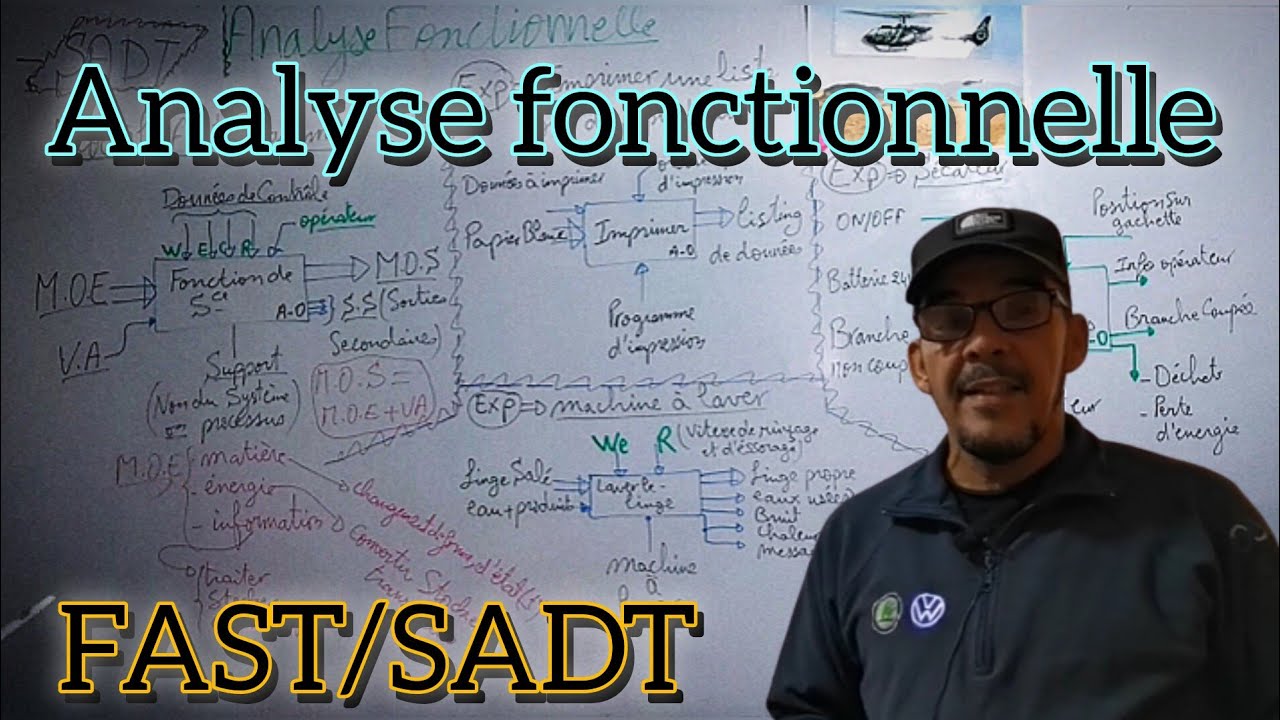 analyse fonctionnelle 2 bac sm b : FAST/SADT - YouTube