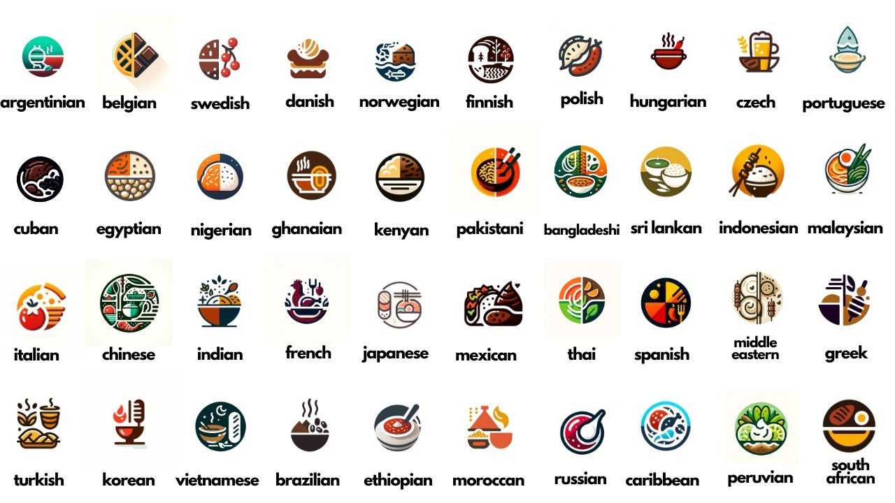 Every FAMOUS CUISINE explained in 5 mins - YouTube