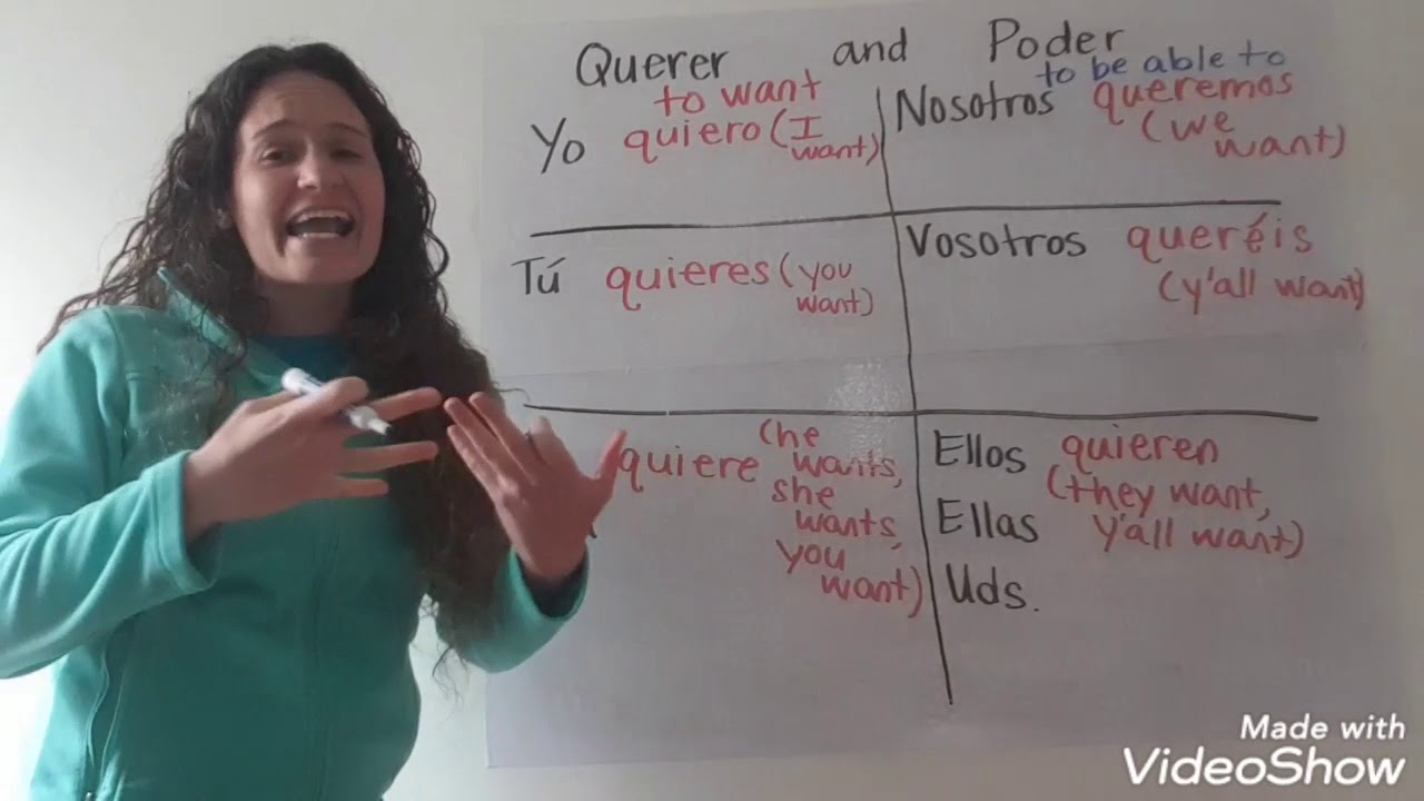 Querer and Poder (Remote Learning Week 5) - YouTube