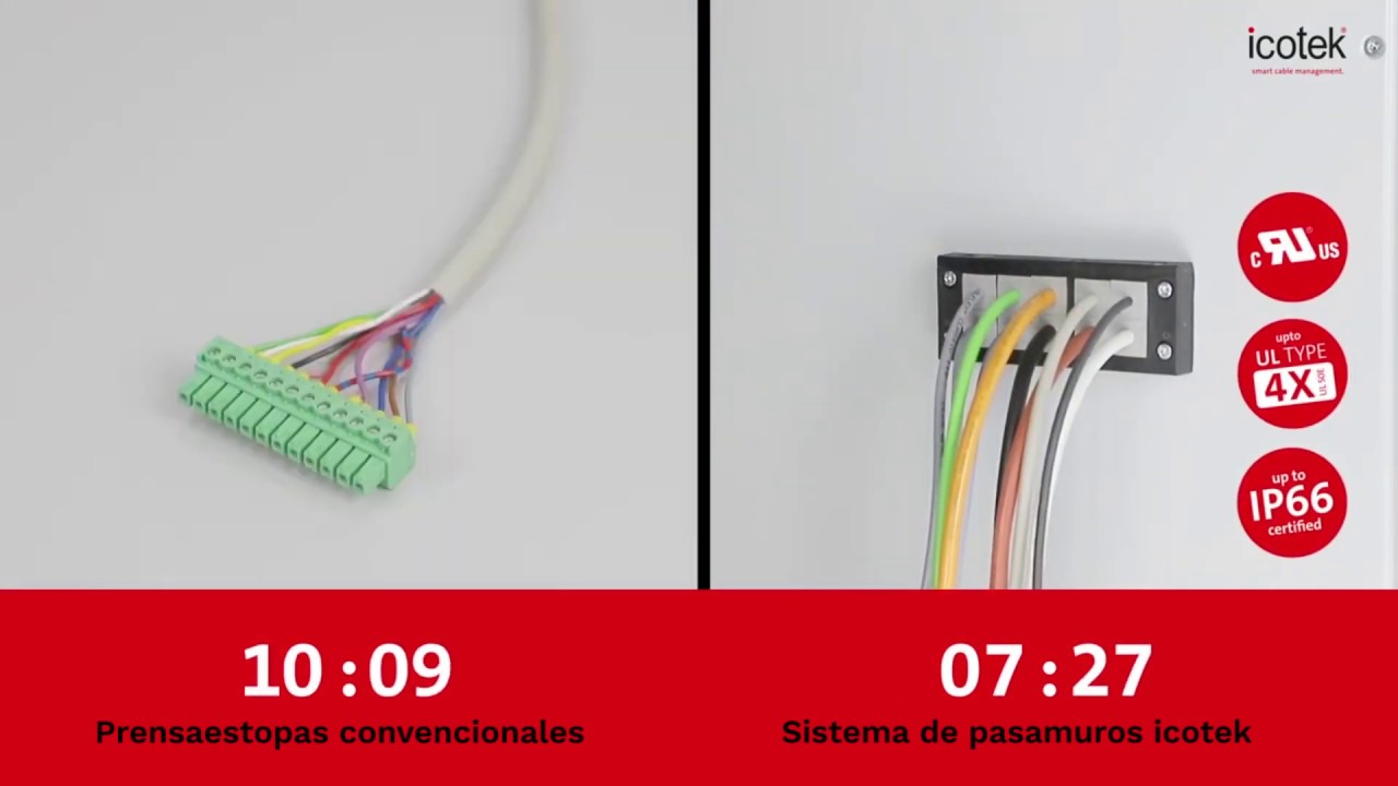 Sistema de entrada de cables de Icotek vs Entrada de cables ...