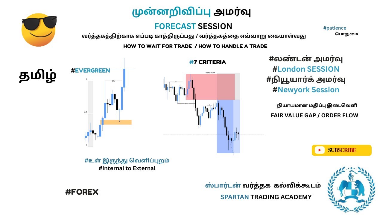 # Forex Forecast session With team Sep 04 2025 - YouTube
