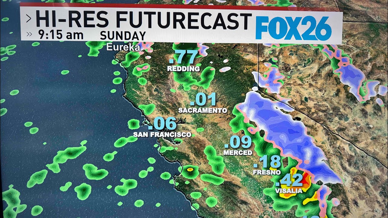 Wet weather returns this weekend! - YouTube