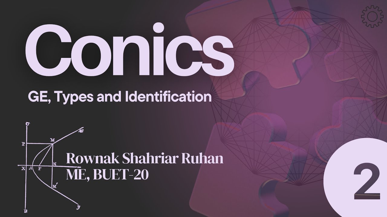 Conics General Equation, Types and Identification - YouTube