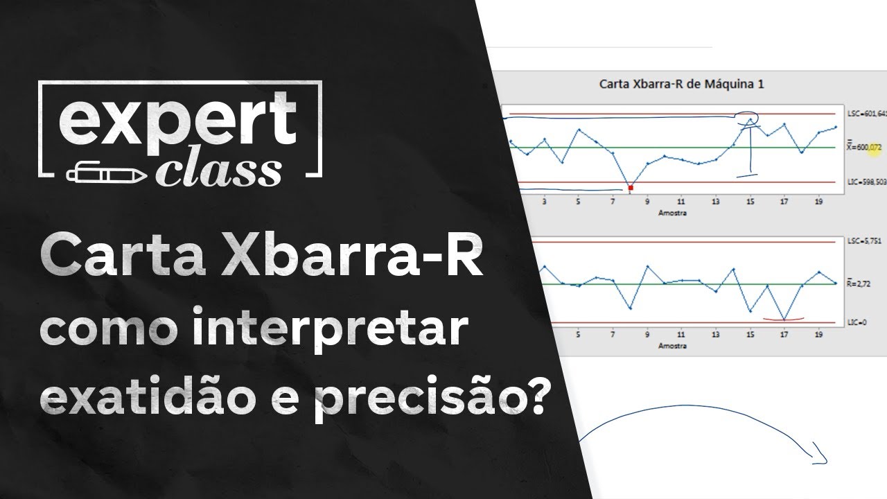️ Carta Xbarra-R: como interpretar exatidão e precisão? [Expert Class ...