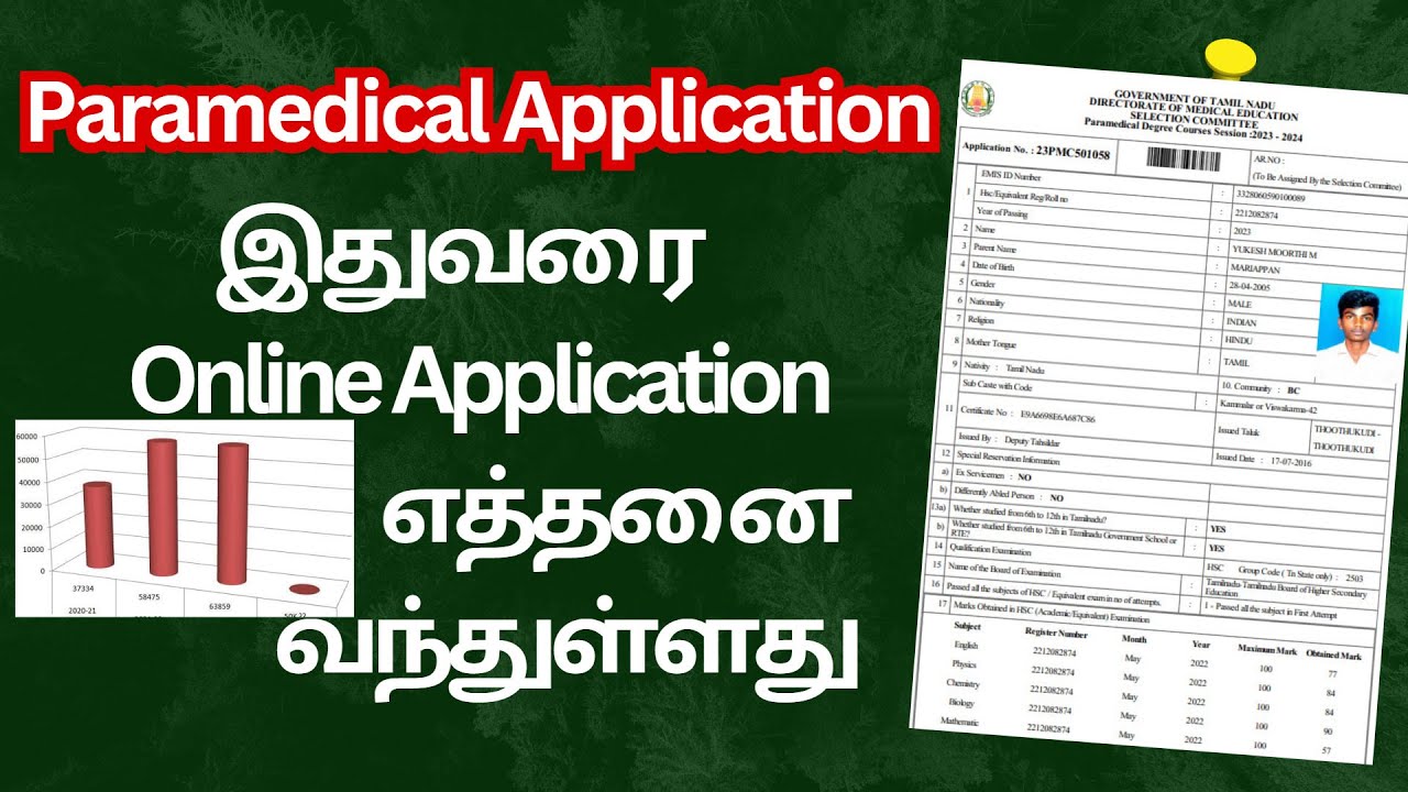 Paramedical Applications 2023| இது வரைக்கும் எத்தனை Application ...