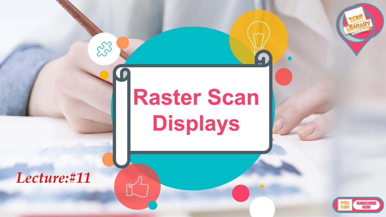 LECTURE #11= Raster scan display | Raster scan display in computer ...