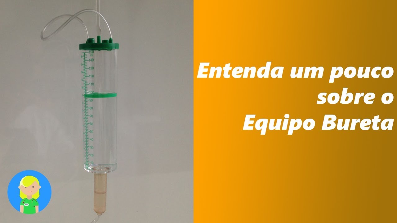 O Equipo Bureta - YouTube