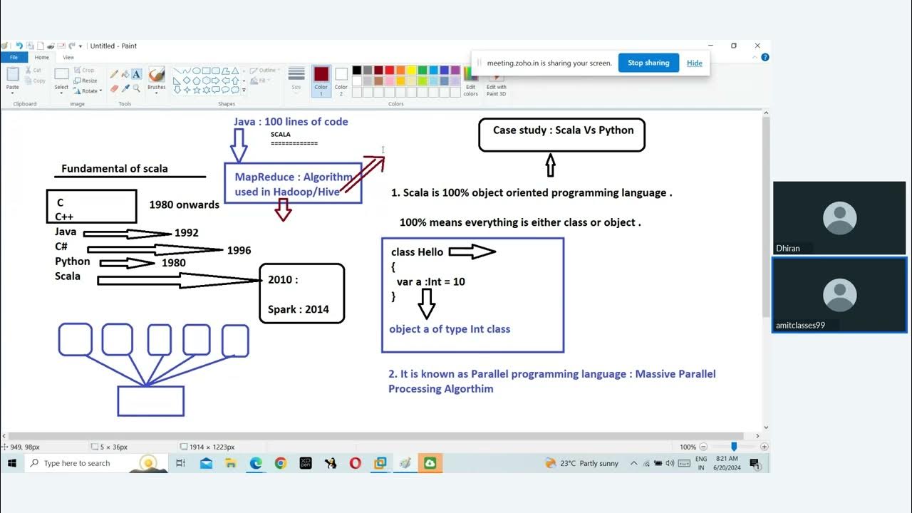 Scala Programming Features - YouTube