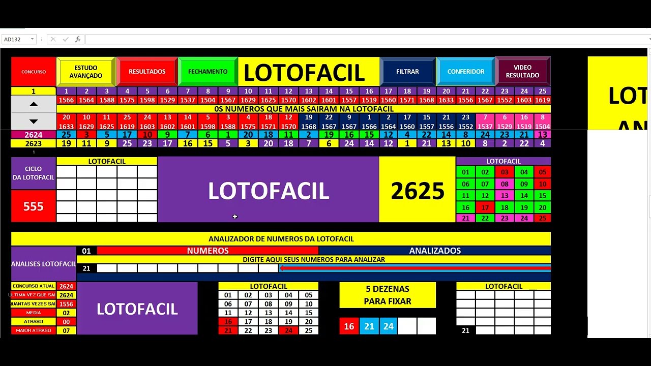 lotofacil concurso 2625 dicas para jogar - YouTube