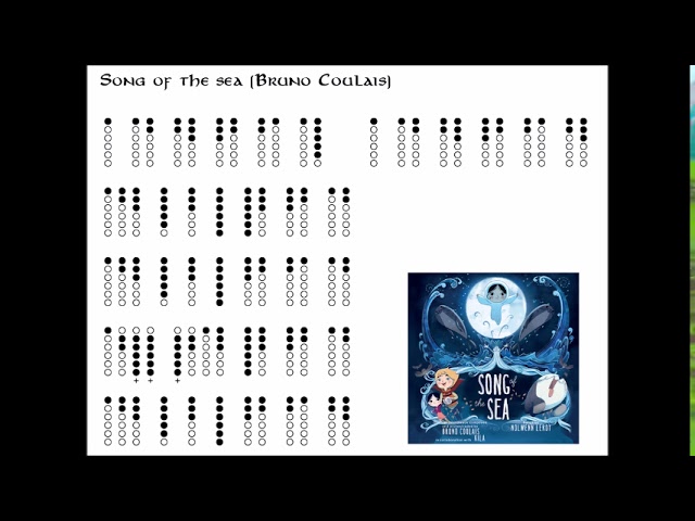 Le chant de la mer / Song of the sea - Bruno Coulais Acordes - Chordify