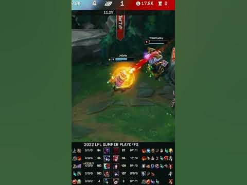 WBG vs LNG Ale Jax SoloKill TheShy Ornn - 2022 LPL Summer #shorts - YouTube