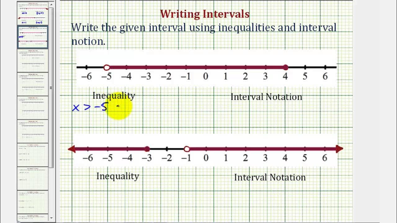 Intervals: Given the Graph of an Interval, State as an Inequality and ...